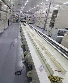 High Safety Robot Rail System For Polishing And Grinding Axis Up To 70m