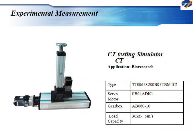 220V Less Noise Electric Cylinder Linear Actuator , Anti Rotation ...