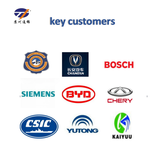 Automatic Robot Linear Track For Loading And Unloading Sheet Metal Cover